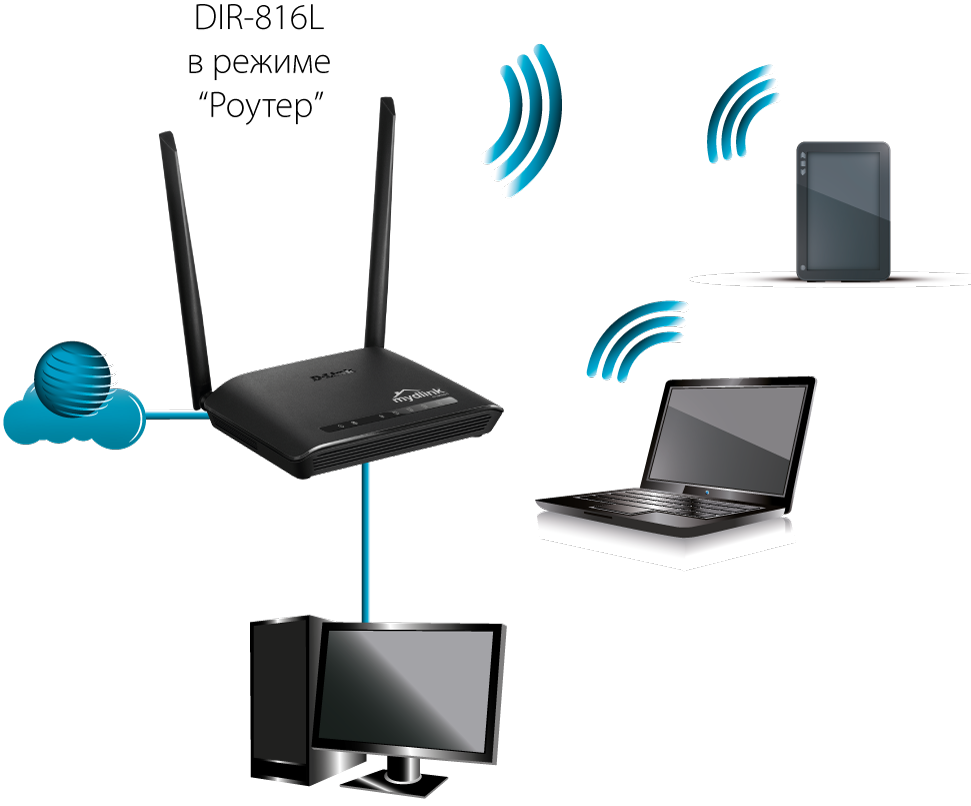 D-Link DIR-816L